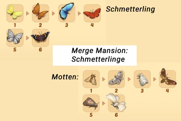 Hilfe für Merge Mansion Schmetterling und Motte - Check-App