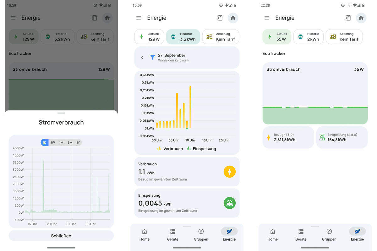 EverHome EcoTracker: Das ultimative Tool für effizientes ...